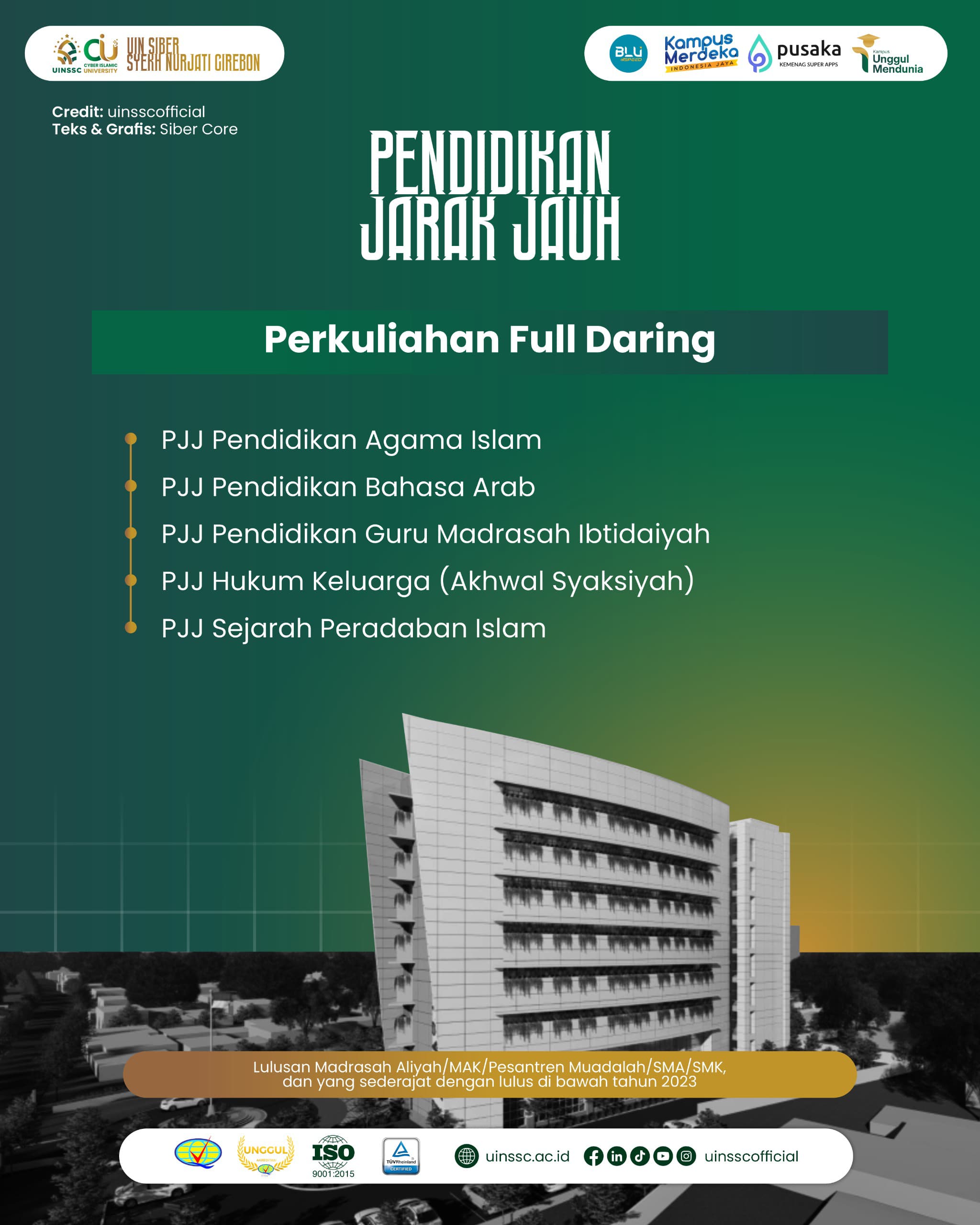 UIN Siber Syekh Nurjati Buka Pendaftaran Jalur Mandiri 2025, PJJ SPI Siap Sambut Mahasiswa Baru ...